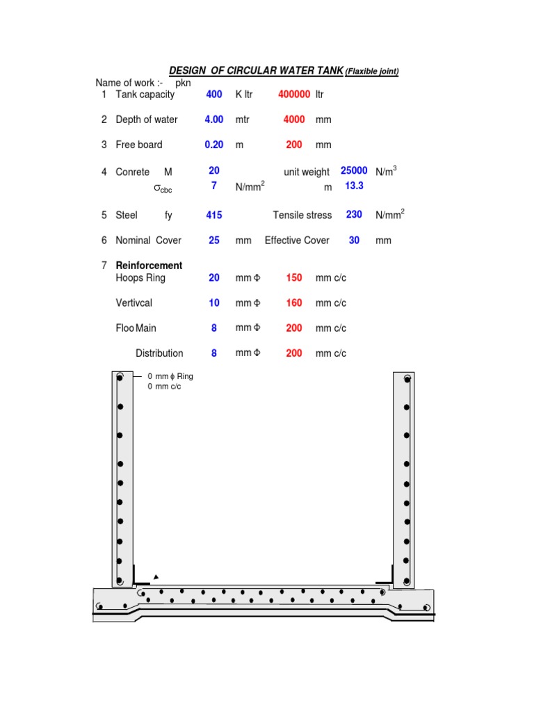 Circular Water Tank Flexible Joint - Compress | PDF | Building Technology | Structural Engineering