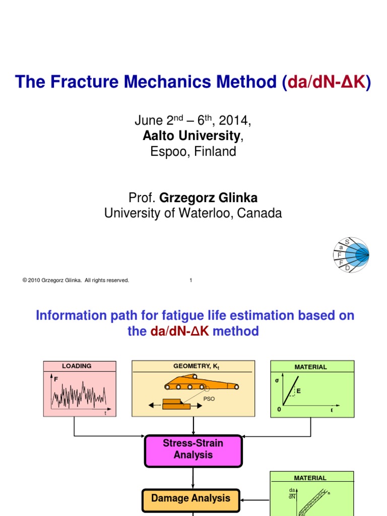 Fracture Mechanics Method | PDF | Fatigue (Material) | Fracture Mechanics