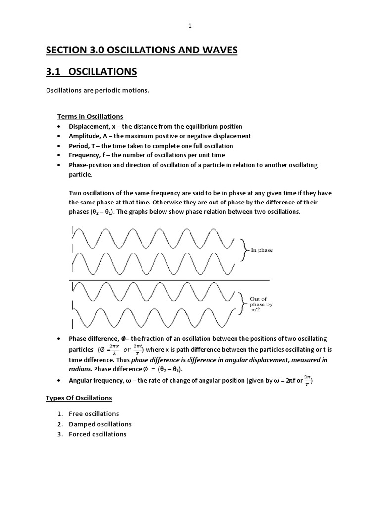 Physics: Oscillations & Waves Basics | PDF | Diffraction | Resonance