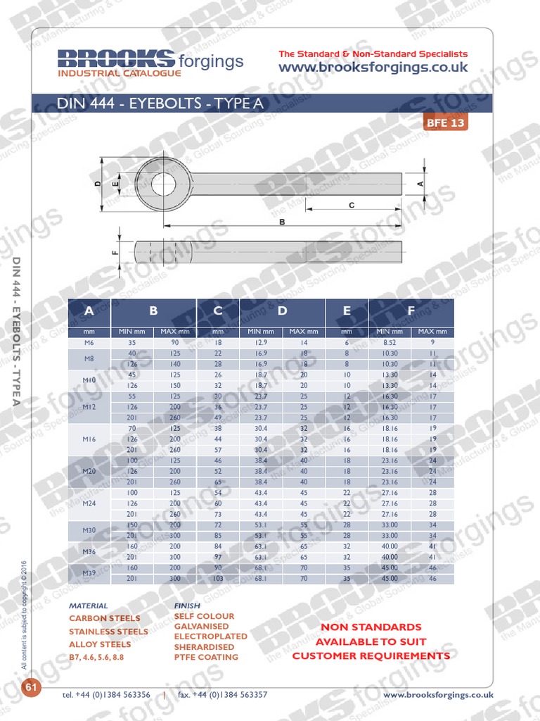 Din 444 - Eyebolts 1811161910 | PDF | Steel | Iron