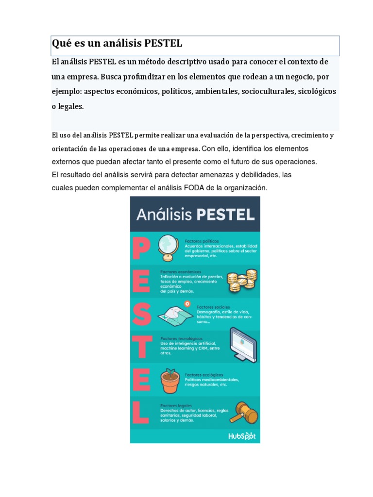 Guía del Análisis PESTEL para Empresas | PDF | Business | Análisis FODA