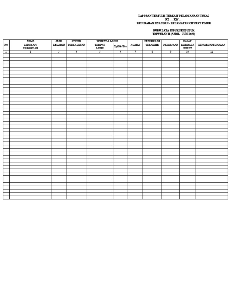 FORM LAPORAN RT - Data Induk Penduduk | PDF