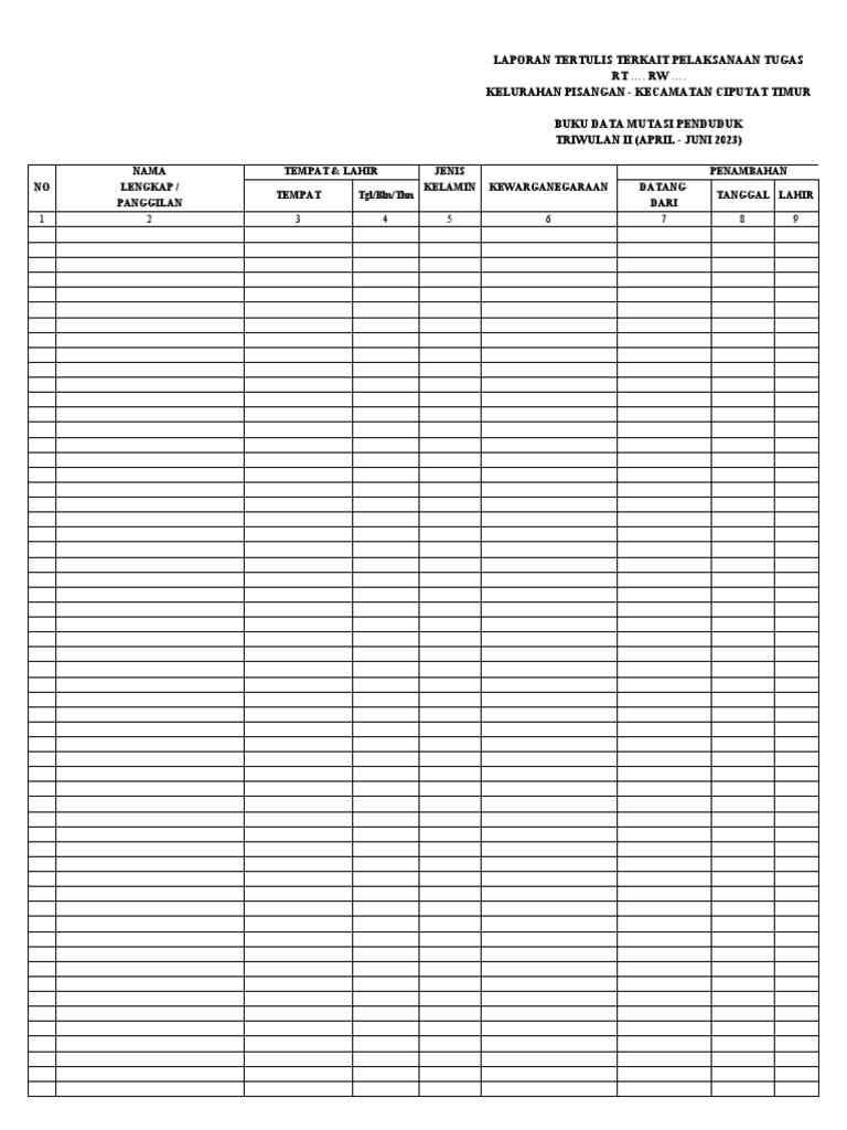 FORM LAPORAN RT- Data Mutasi Penduduk | PDF