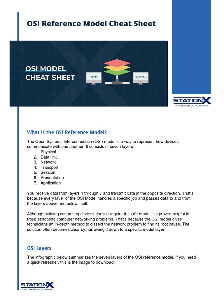 Osi Model Cheatsheet Download Free Pdf Computer Network Internet Protocols