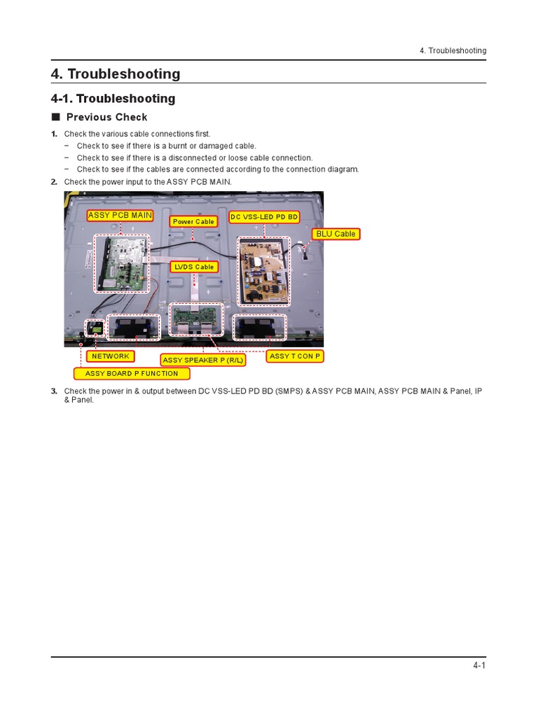 Troubleshooting | PDF | Electrical Connector | Hdmi