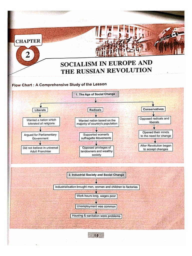 CH 2 Flow Chart | PDF