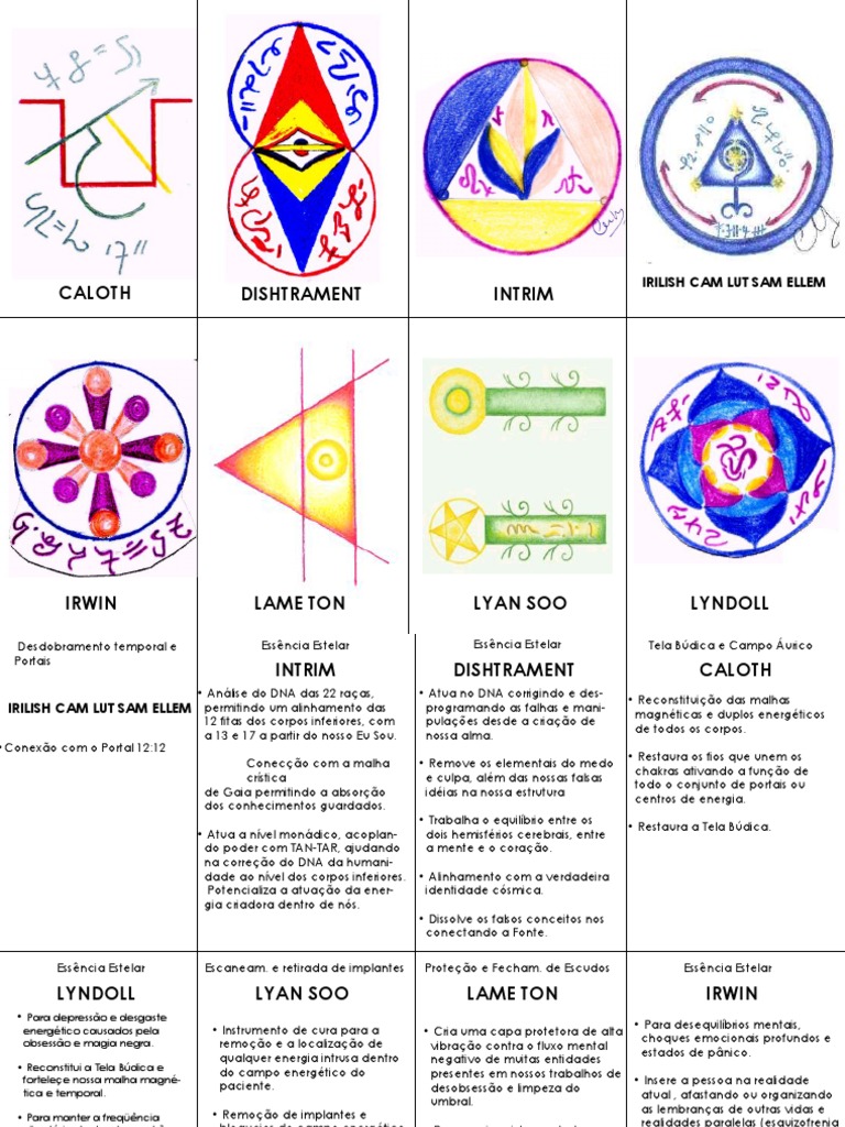 Cartões Símbolos Arcturianos 2 | PDF | Corpo humano | Chacra Cartões Símbolos Arcturianos 2 | PDF | Corpo humano | Chacra