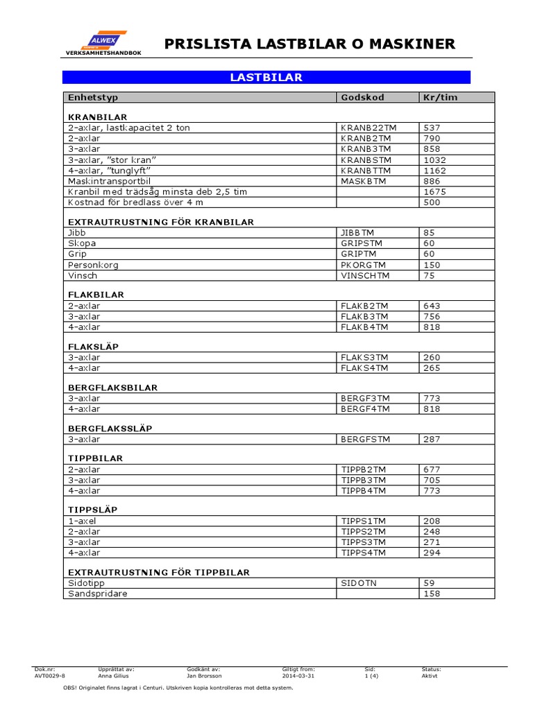 Original Prislista Lastbil o Maskin 1404 | PDF