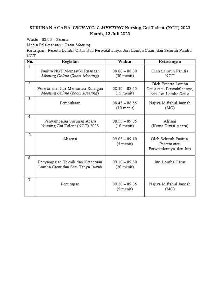 Rundown Technical Meeting NGT 2023 | PDF
