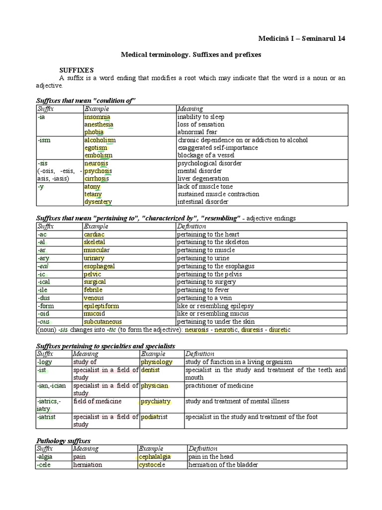 Suffixes and Prefixes | PDF | Medical Specialties | Physiology