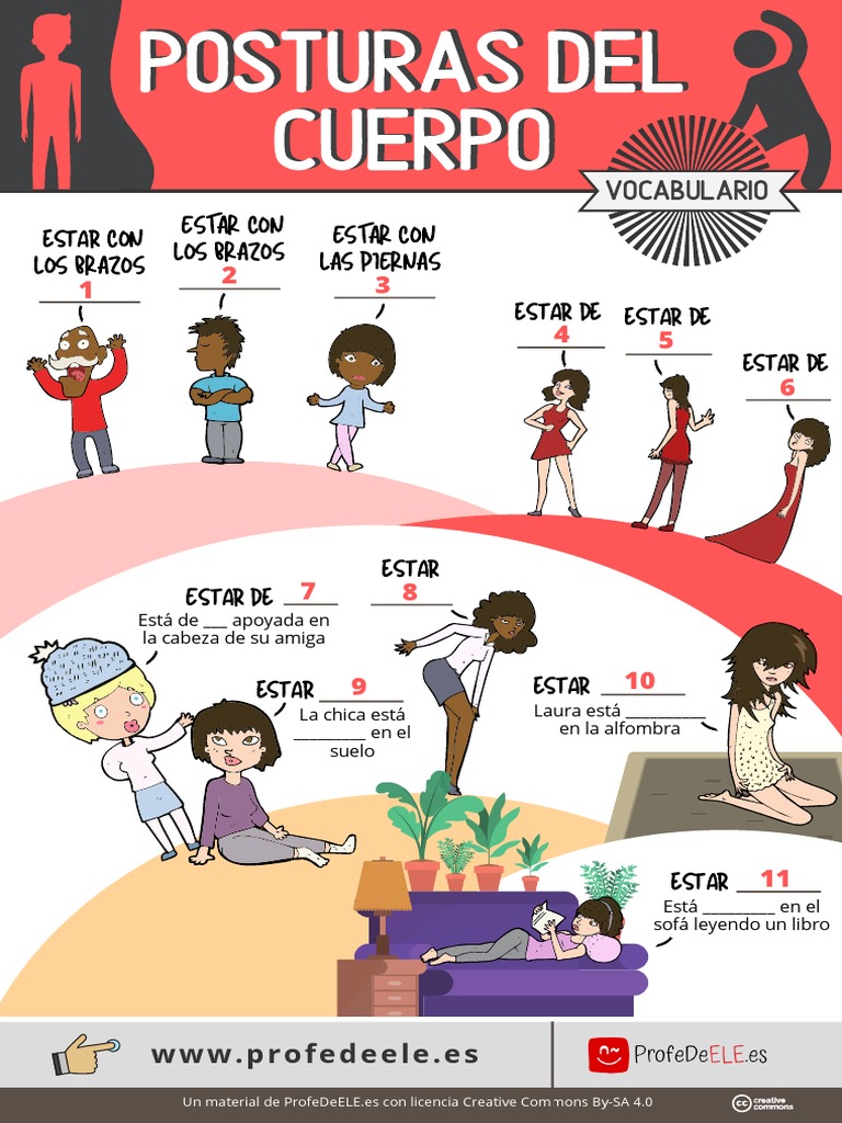 Posturas Cuerpo Profedeele 1 0 Pdf Licencia Creative Commons Ley