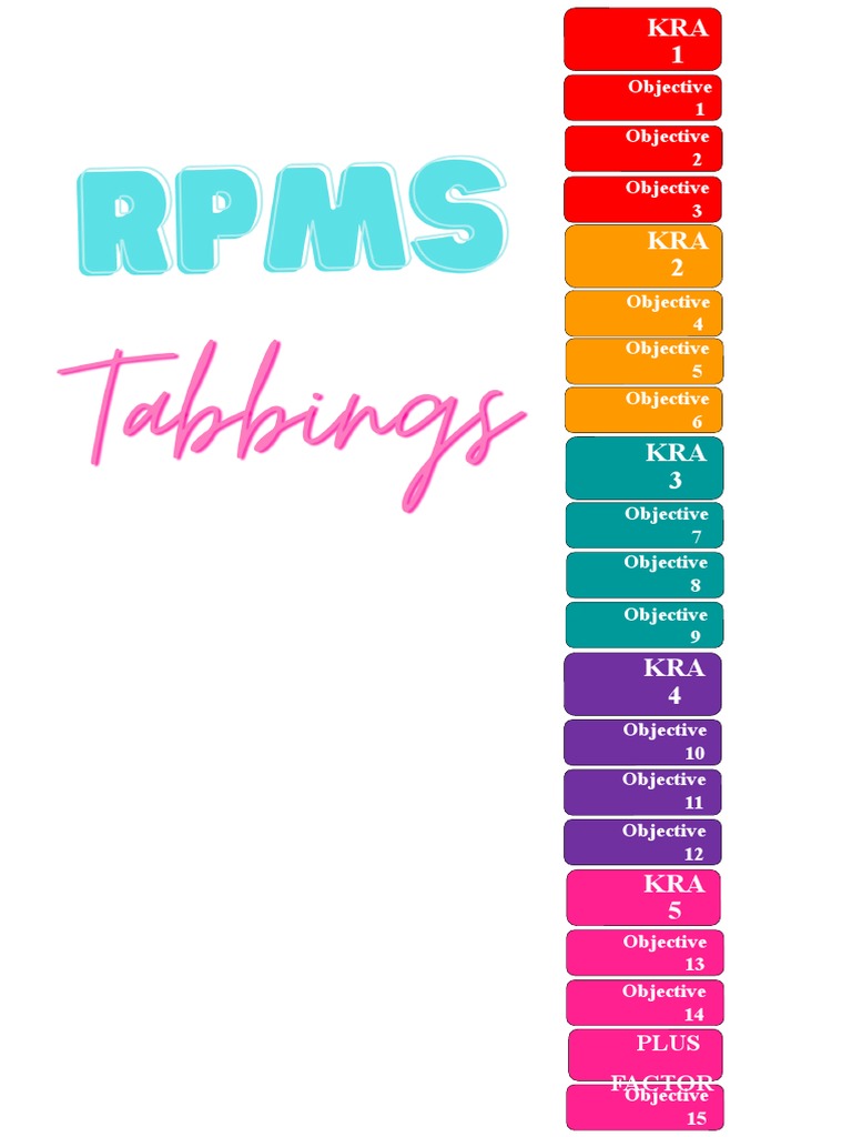 PMES Tabbing Template 2025 | PDF