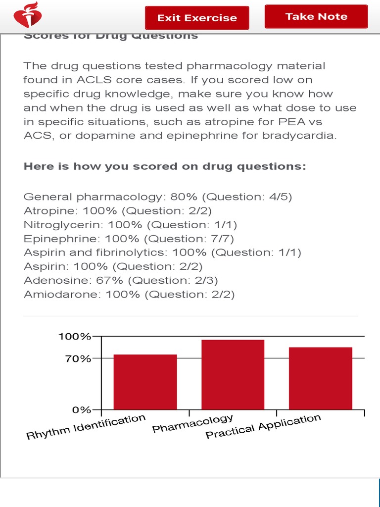 Course Exercise - ACLS Precourse Self-Assessment | PDF