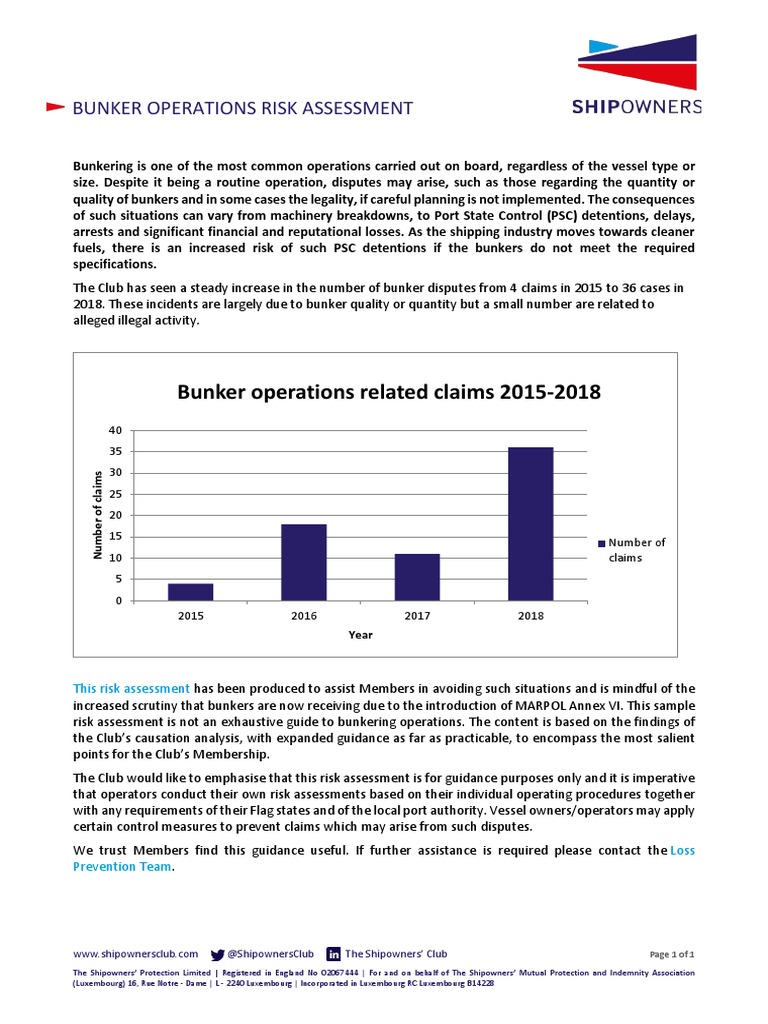 Bunker Dispute Risk Guide | PDF | Risk | Risk Assessment