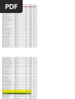 Virginia Beach Police Officer Roster (Names, Job Titles, Salaries ...