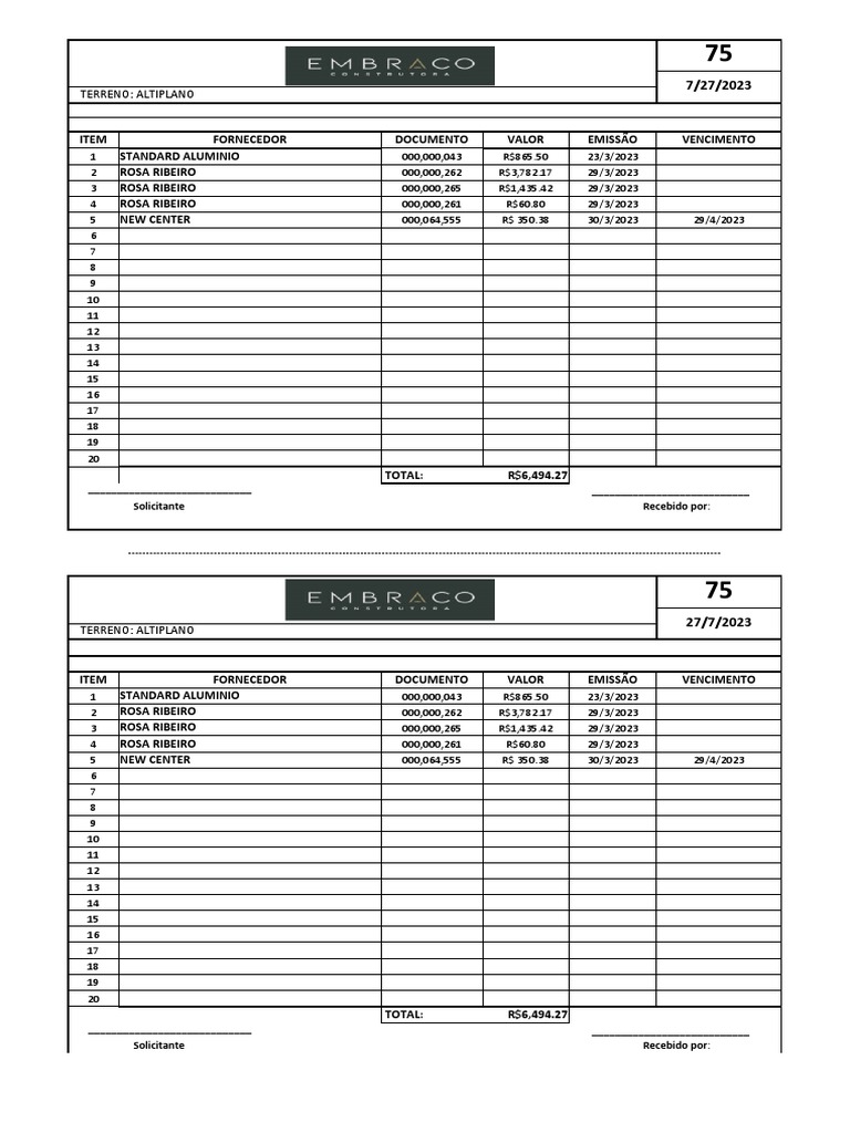 Romaneio 75 - 31-03-2023 | PDF