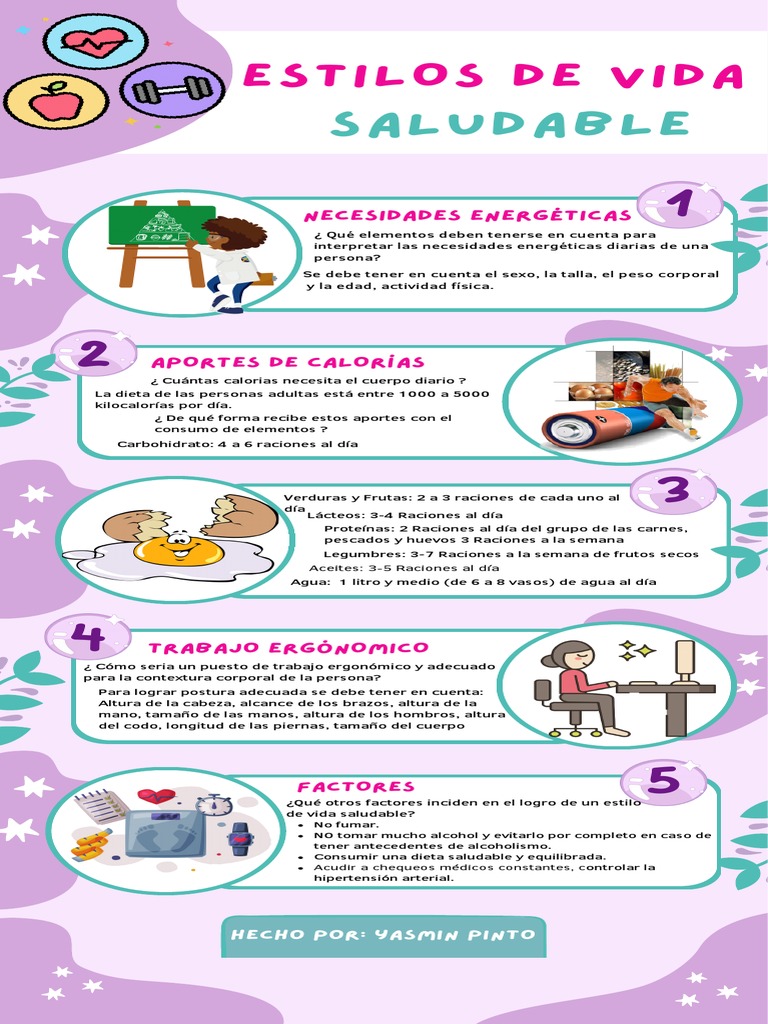 Infografia Estilos de Vida Saludable | PDF | Dieta | Caloría