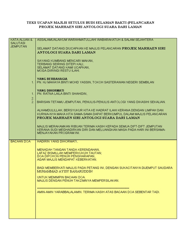 TEKS UCAPAN MAJLIS PELANCARAN BUKU 2022 | PDF
