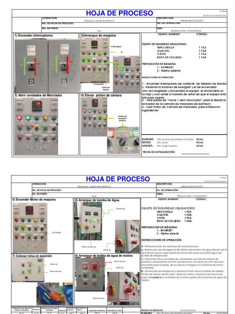 Hoja de Proceso de Ajuste-Arranque de Molino 2 | PDF