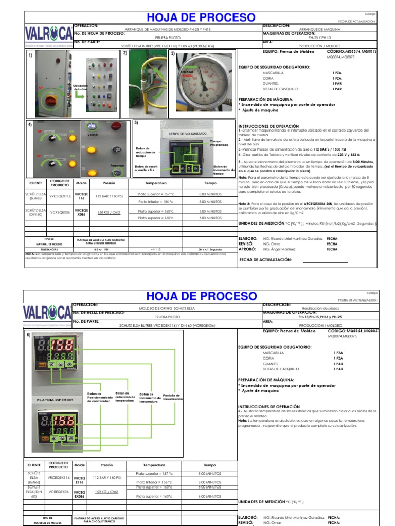 Hojas de Proceso de Prensa de Moldeo Hidrahúlica.v1.0.22.05.23 - PROC ...