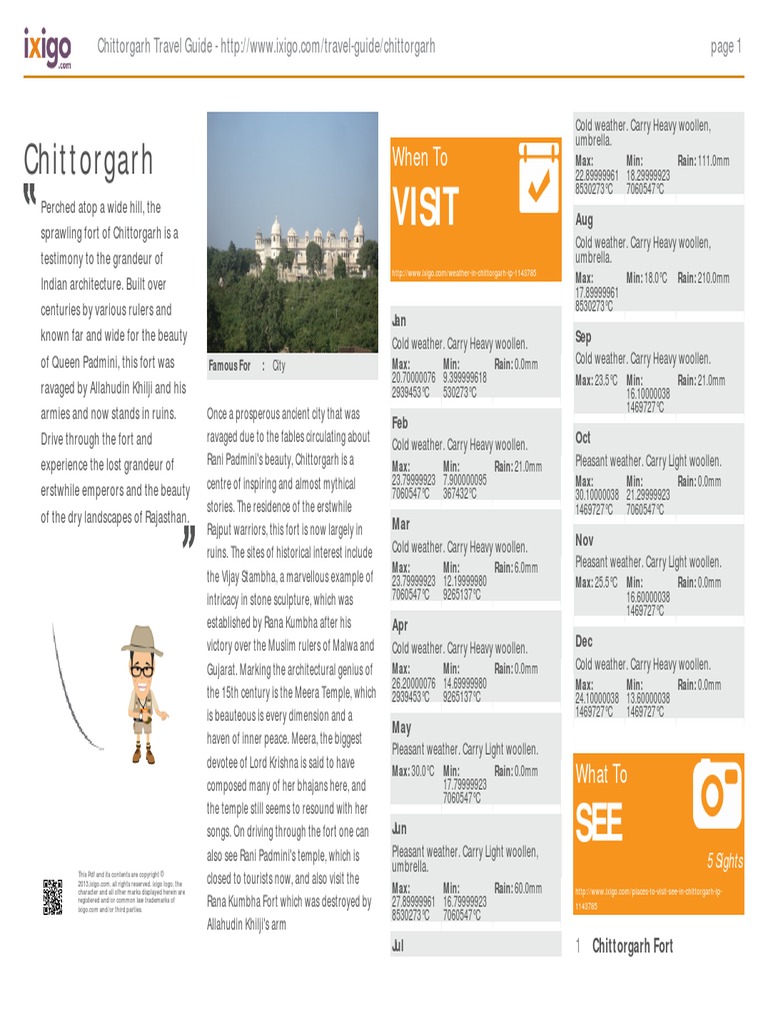 Visit: Chittorgarh | PDF
