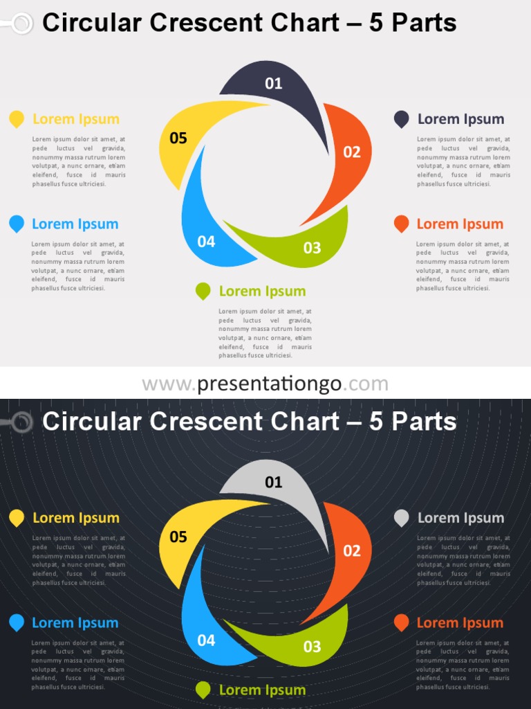 Circular Crescent Chart Template | PDF