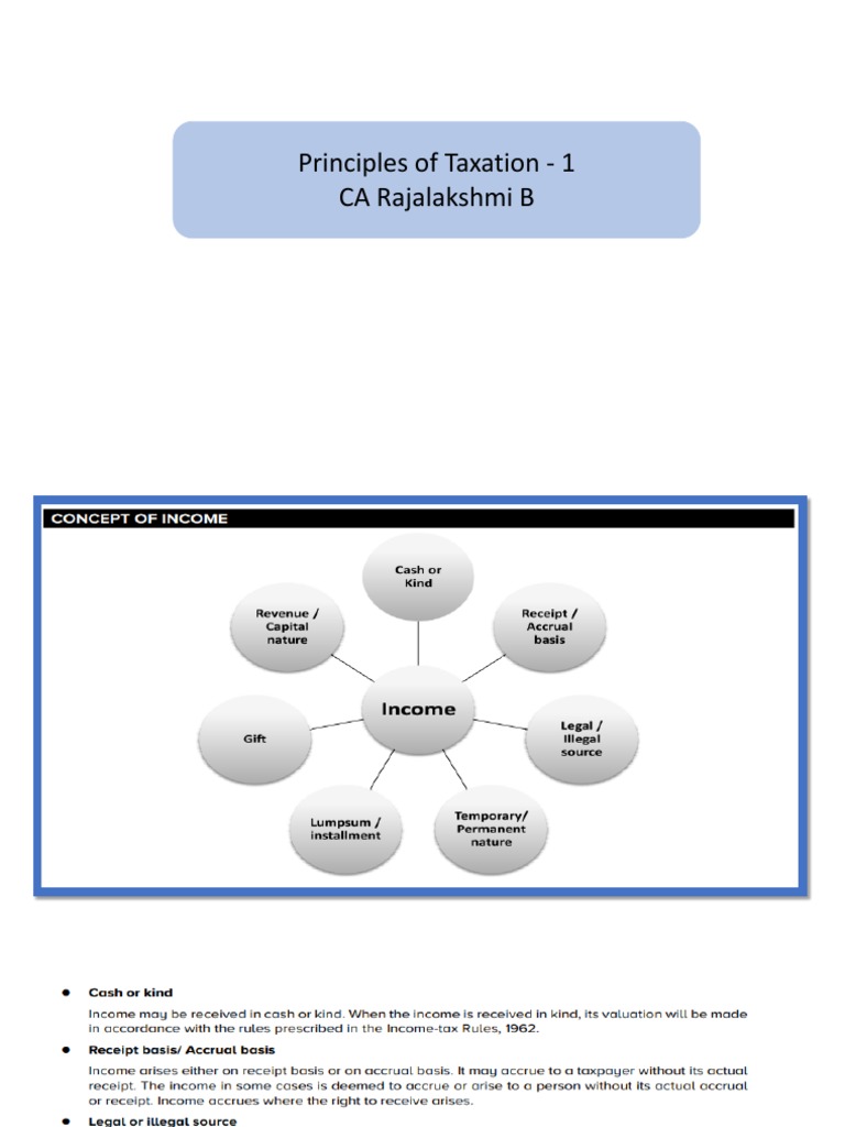 Unit 2 Principles of Taxation | PDF | Taxes | Income Tax