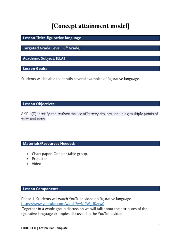 educ 6330 lesson plan m2l2 | PDF