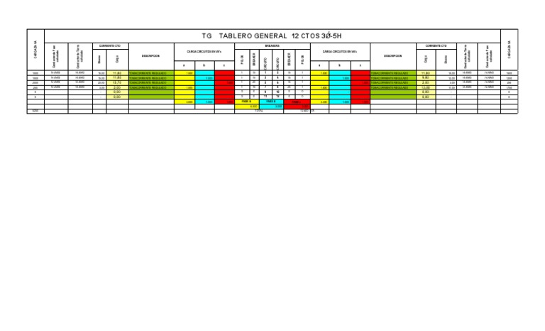 Tablero 12 Circuitos 3 Fases TR1 - Tablero 12 CTOS | PDF