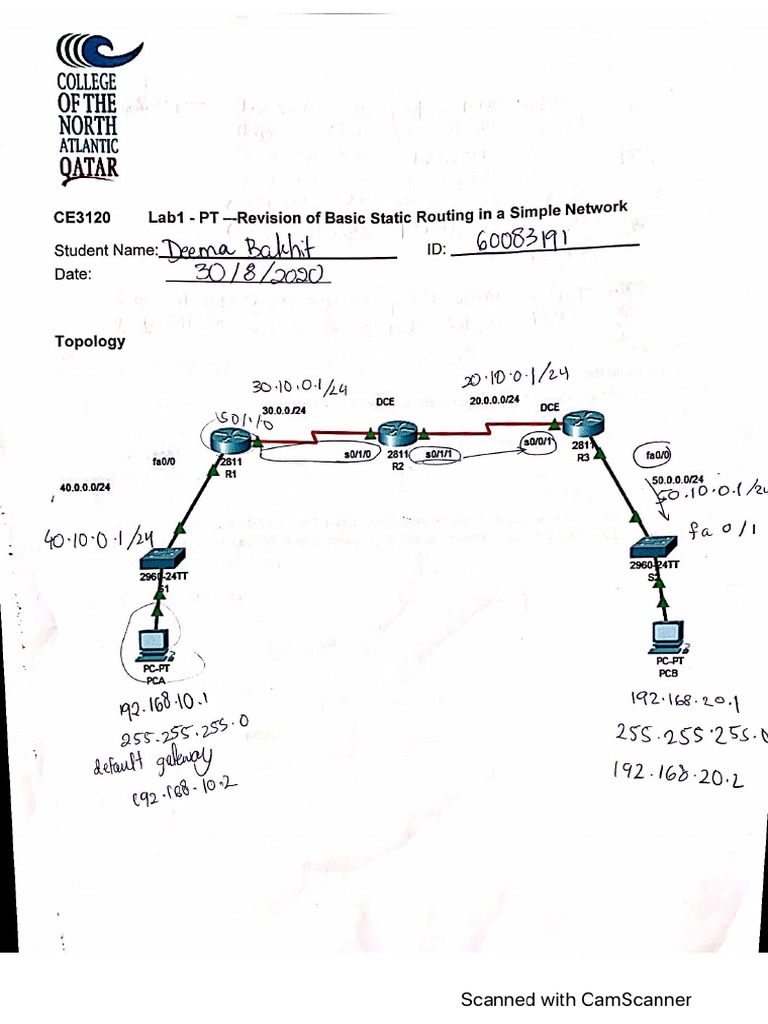 Cisco Lab File Pdf