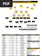 Fast Drive Football - Pro Scoresheet | PDF | Team Sports | American ...