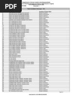 All India General Caste List by | PDF | Social Science