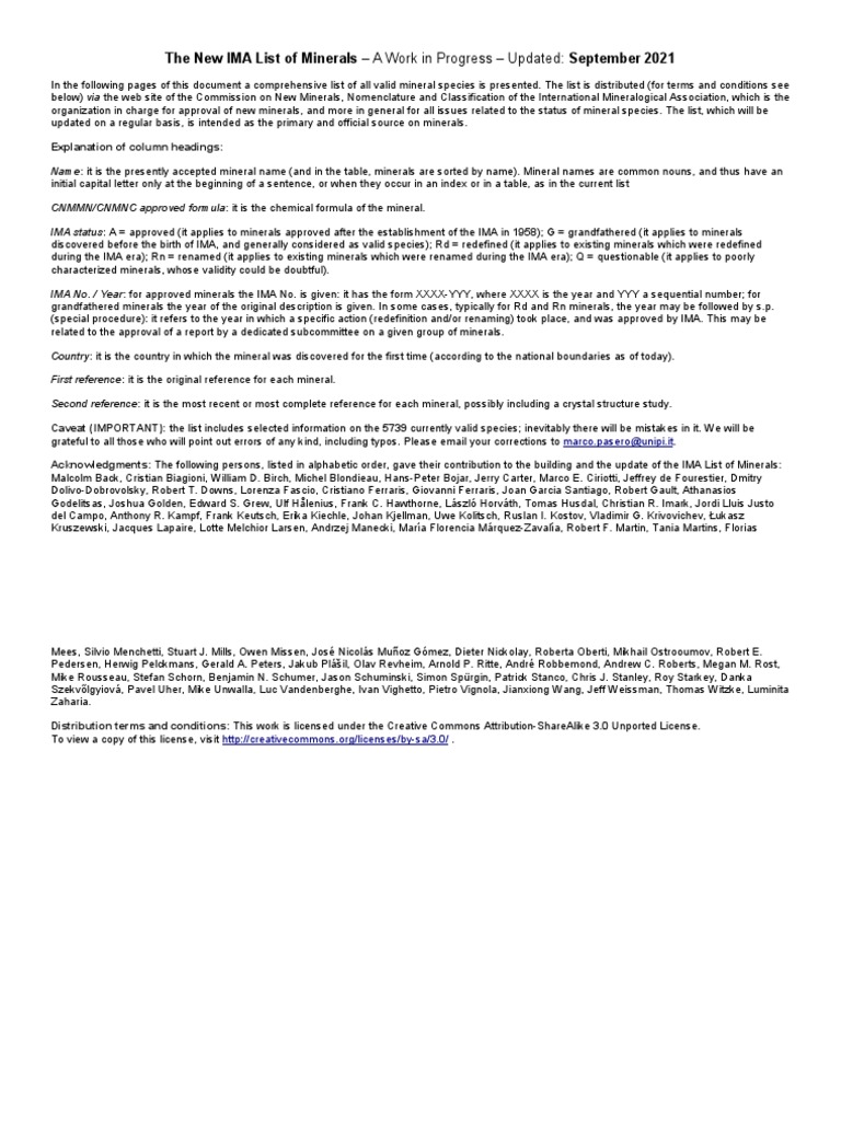 IMA Master List (2021-09) | PDF