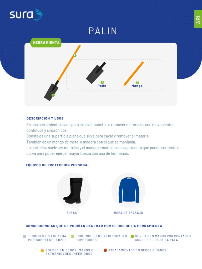 Palin | PDF | Herramientas