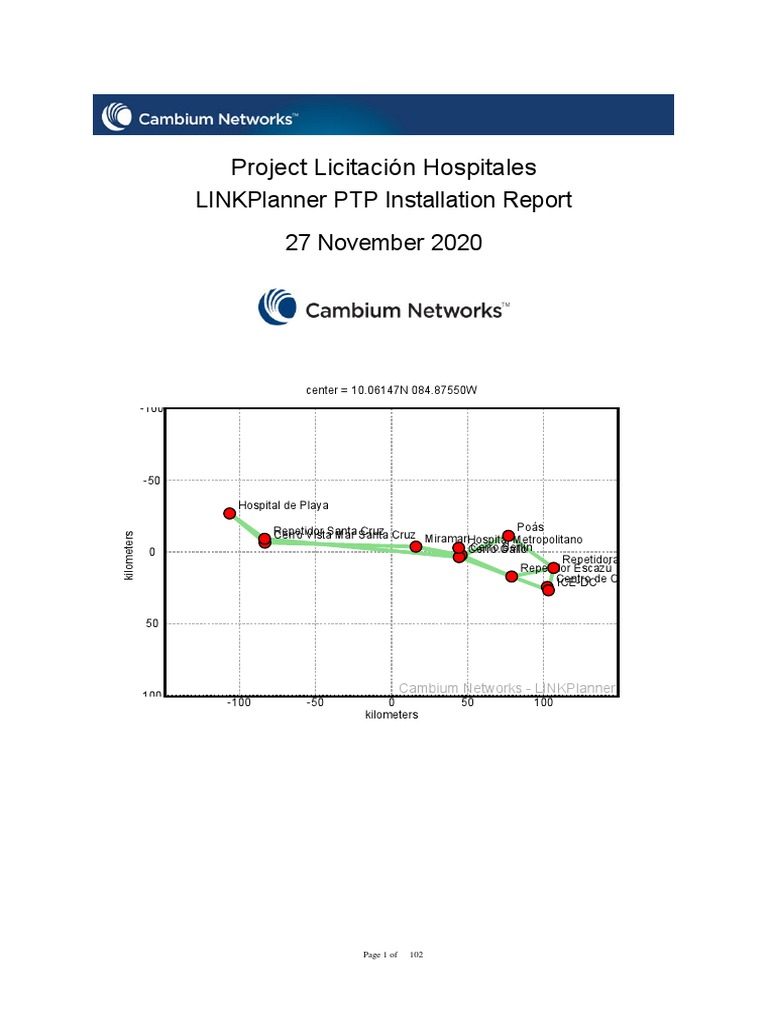 Project Licitación Hospitales PTP Installation Report | PDF | Radio ...
