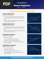 RSI Divergences Cheat Sheet | PDF