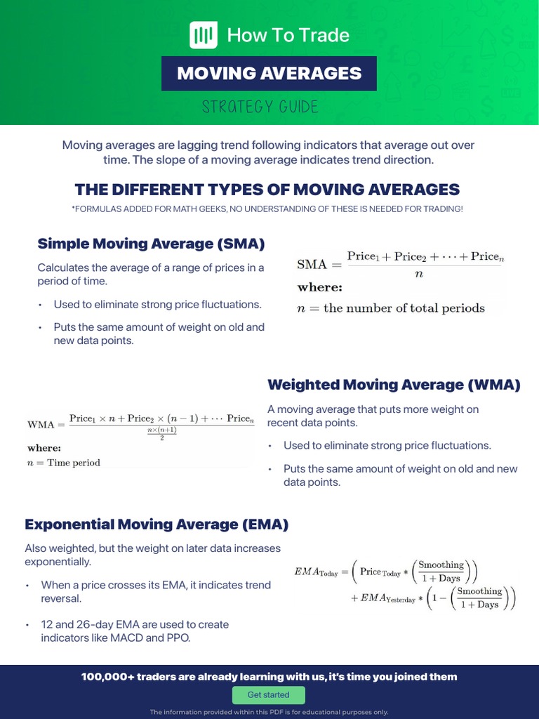 HTT MA Strategy Guide | Download Free PDF | Moving Average | Financial Economics
