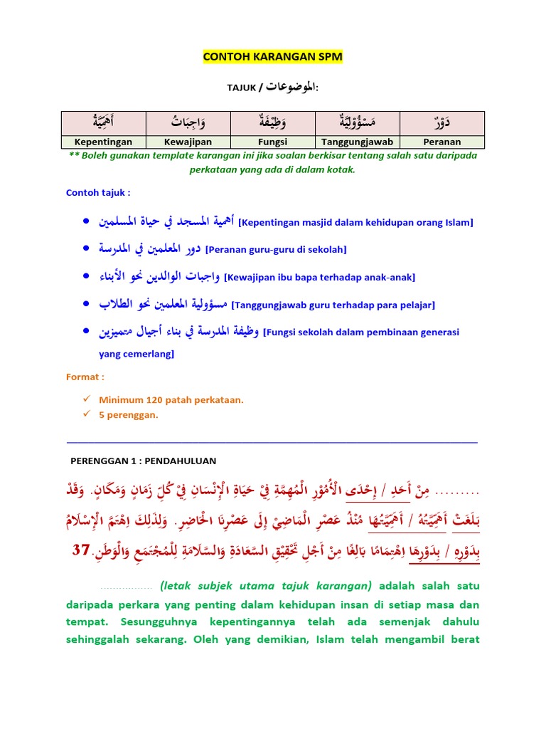 Contoh Karangan Spm Kssm Peranan Latest Pdf
