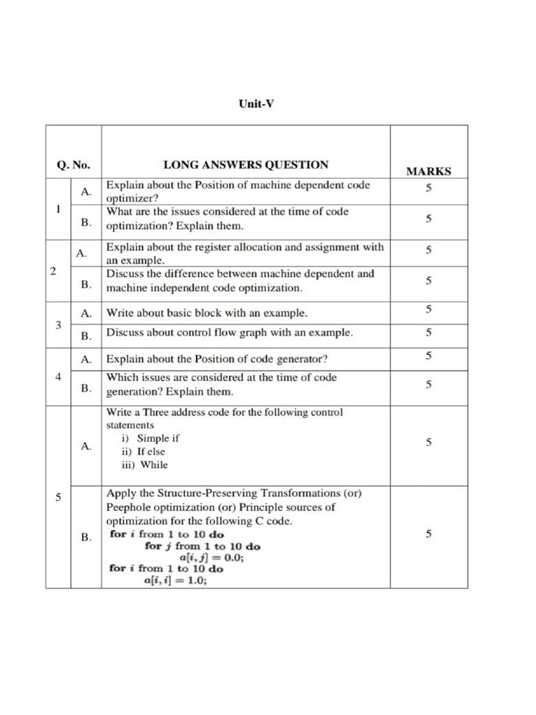 CD Unit 5 QB Answers | PDF