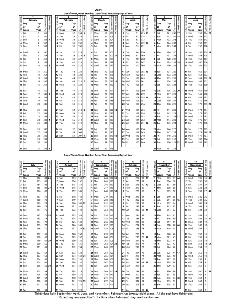2021 - Day of Week, Week Number & Day of Year | PDF