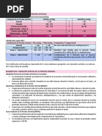 Test de Adherencia Morisky-Green | PDF