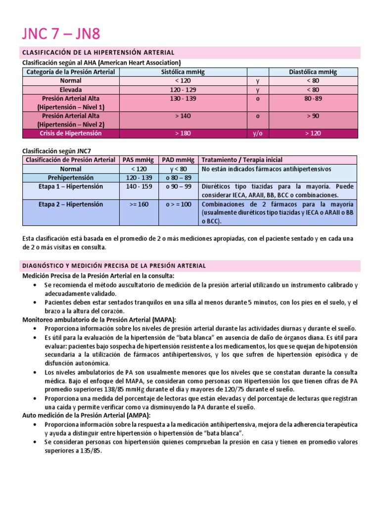 JNC 7 y 8 | PDF | Hipertensión | Presión sanguínea