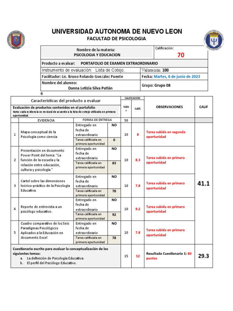 LC - EXAMEN EXTRAORDINARIO Danna Letizia Silva Patlán | PDF | Sicología