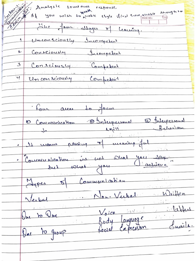Boc Class Notes | PDF