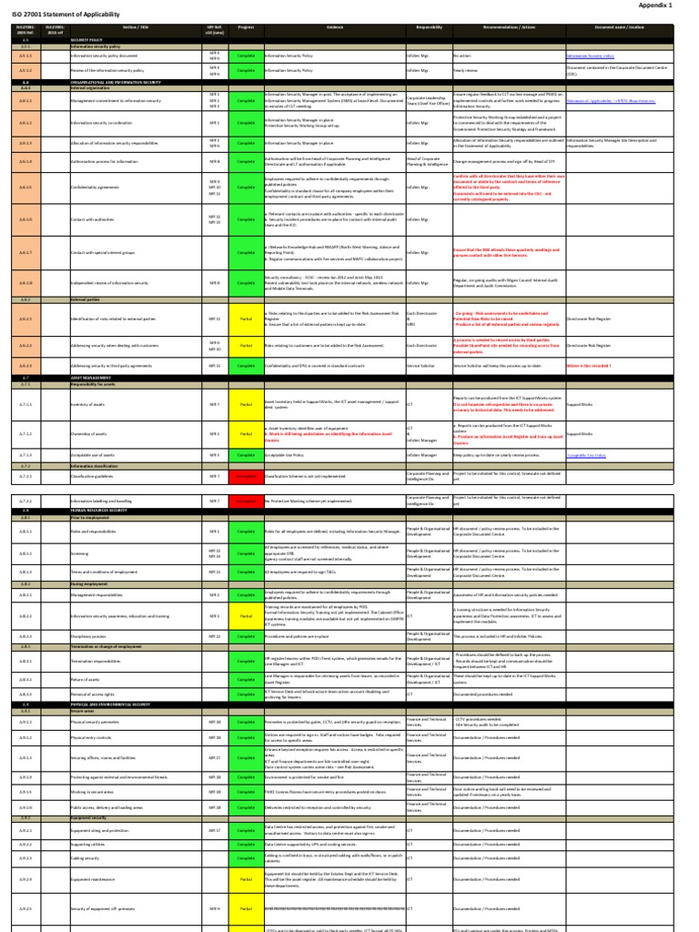 Soa - ISO 27001 | PDF | Information Security | Backup