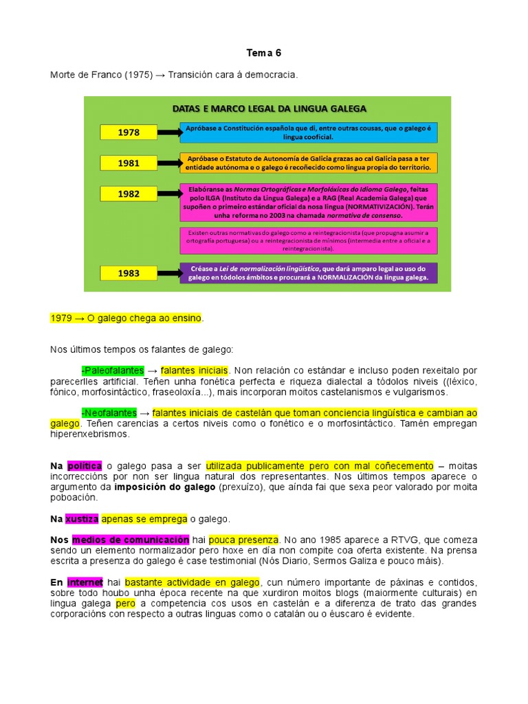 Resumo Tema 6 | PDF