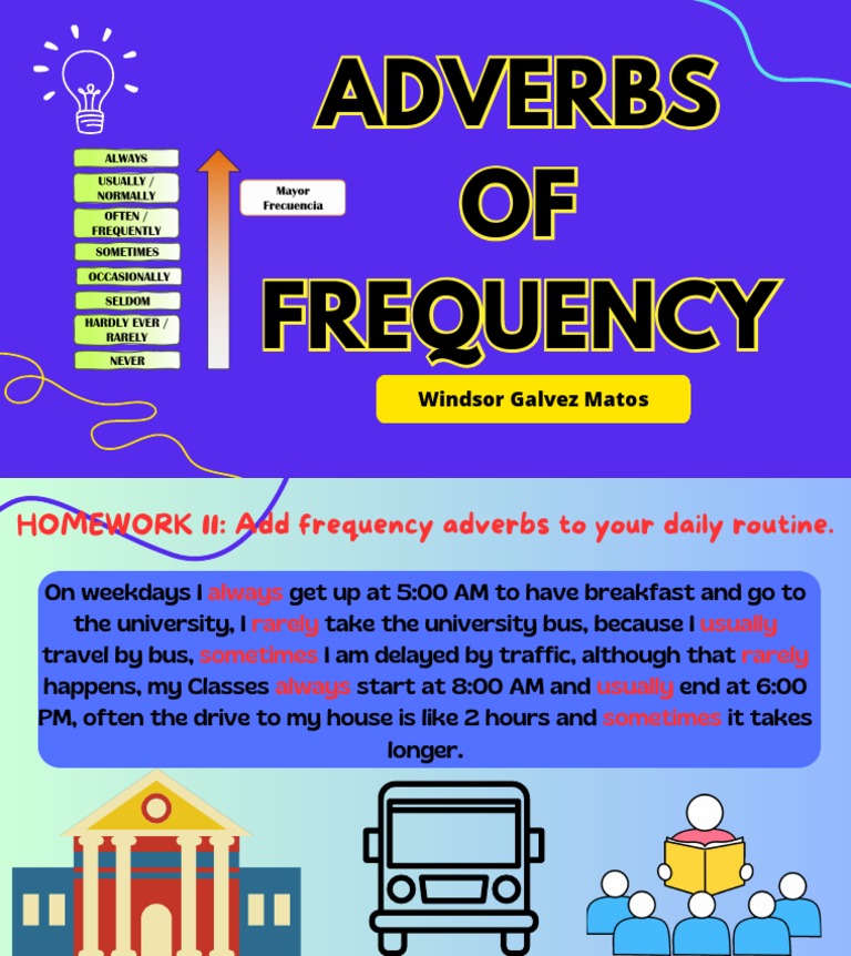 Adverbs of Frequency | PDF | Career & Growth | Language Arts & Discipline