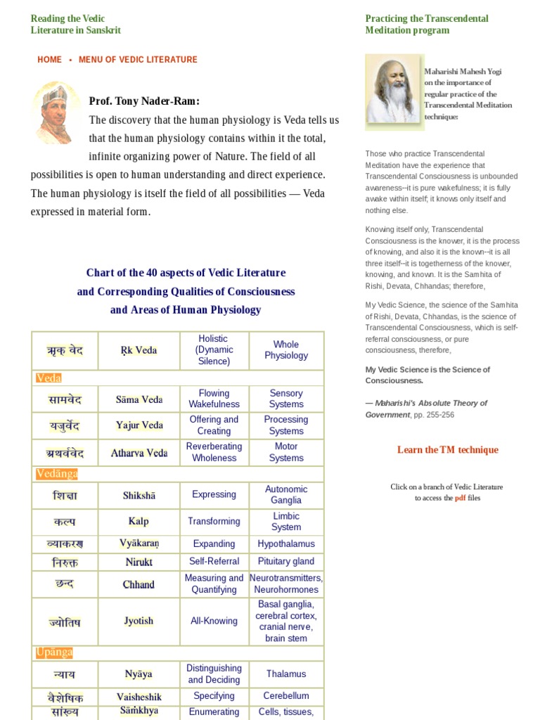 Vedic Literature and Consciousness Chart | PDF | Cerebral Cortex | Vedas