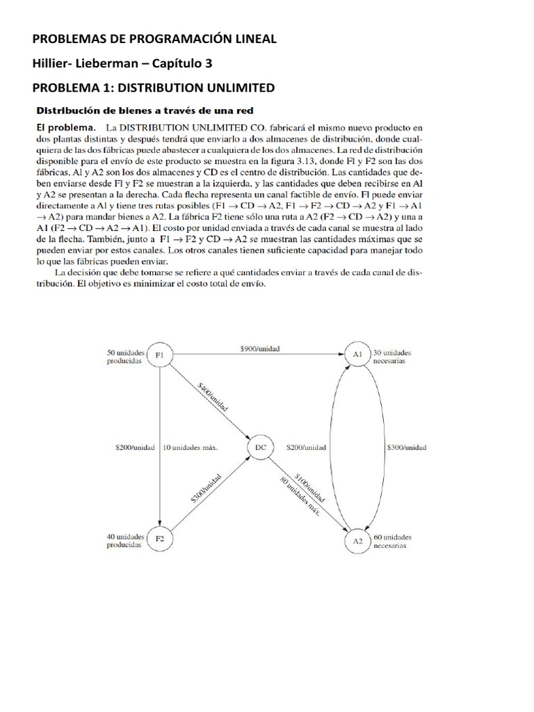 Problemas de Programación Lineal - Hillier Lieberman | PDF