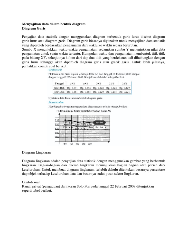 Menyajikan Data Dalam Bentuk Diagram | PDF